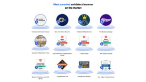 Multilogin Review: The Ultimate Antidetect Browser for Multi-Account Management